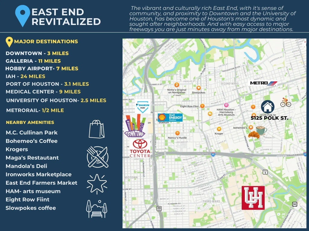 Jackson Court | 5125 Polk Street | $474000