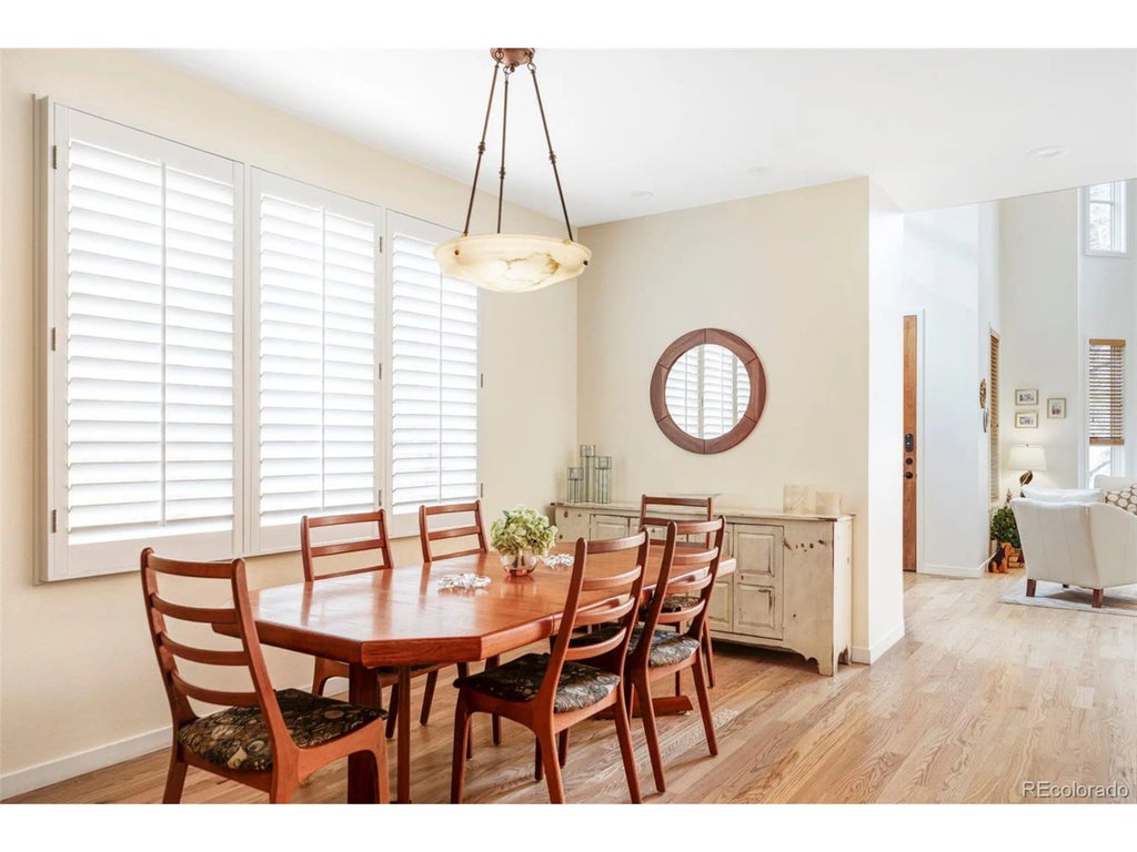 6 S Madison St, Denver Property Listing: MLS® #5088145