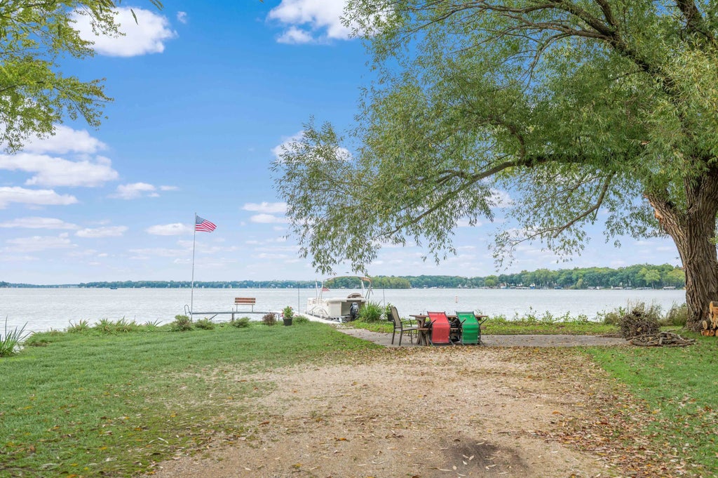 Lake Country, WI Lake Homes For Sale | Waukesha County Lake Homes