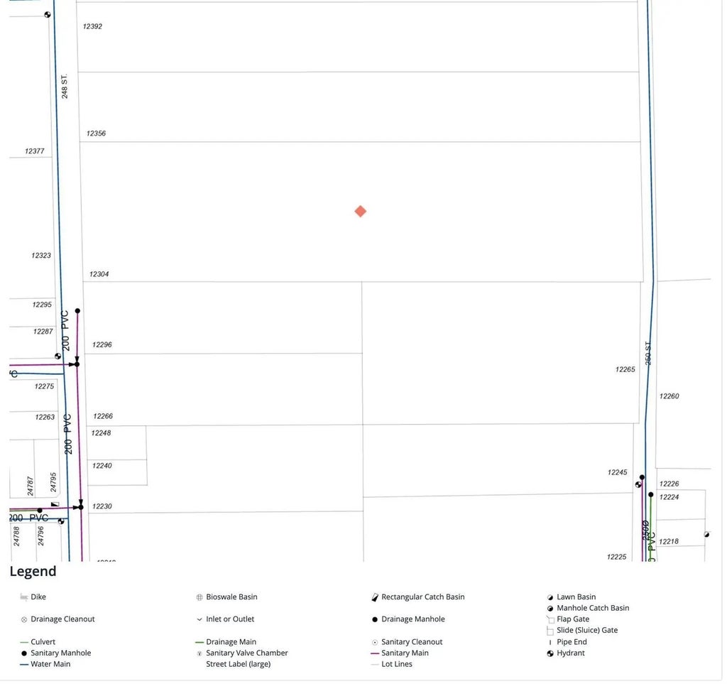 For Sale 12304 248 Street, Maple Ridge Property Listing - R3051524